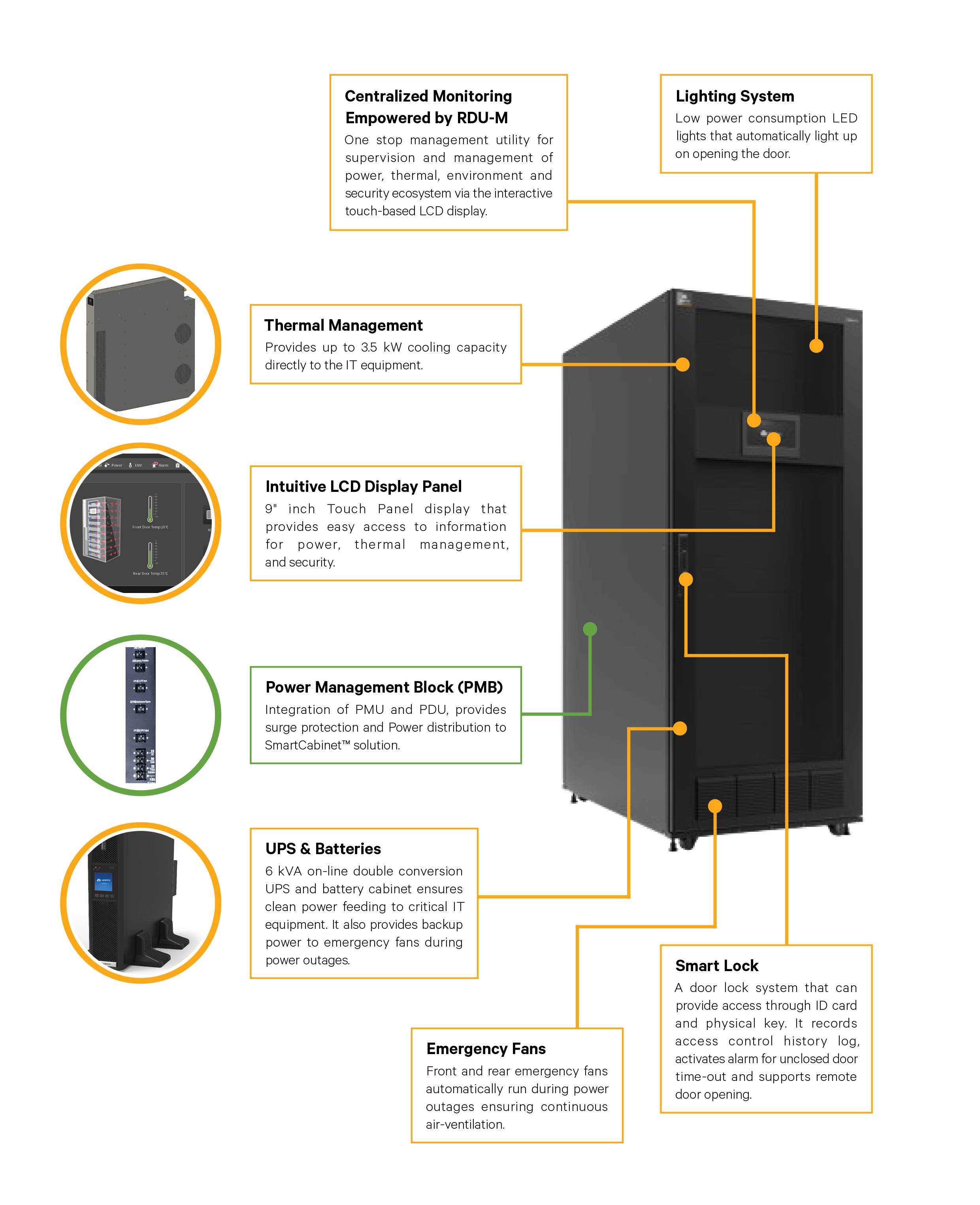 Vertiv | Ingram Micro Singapore